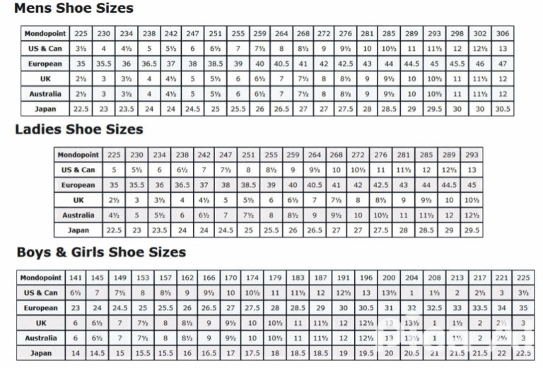 Michael Schumacher 1996 F1 Embroidered Racing Suit – Go Kart Race Wear